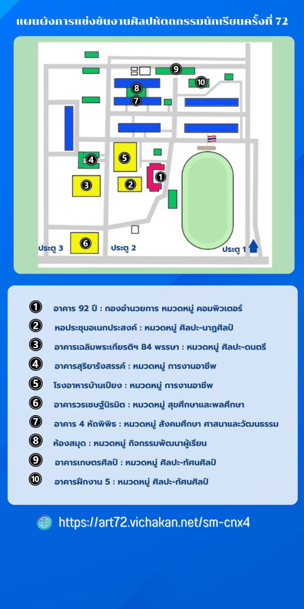 งานศิลปหัตถกรรมนักเรียนระดับเขตพื้นที่การศึกษา ครั้งที่ 72 ปีการศึกษา 2567